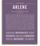 Arlene Personalized Name Meaning Art Prints – Name Stories