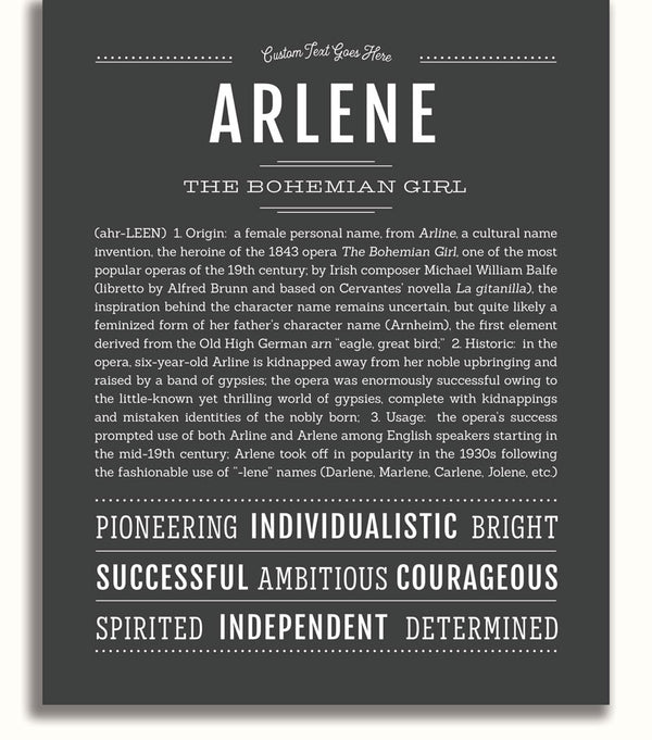 Arlene | Name Art Print - Personalized Custom Gifts – Name Stories