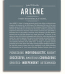 Arlene Personalized Name Meaning Art Prints – Name Stories