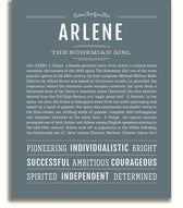 Arlene | Name Art Print – Name Stories
