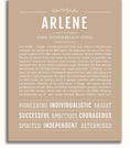 Arlene | Name Art Print – Name Stories