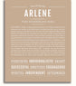 Arlene | Name Art Print – Name Stories