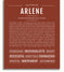 Arlene | Name Art Print – Name Stories