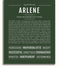 Arlene Personalized Name Meaning Art Prints – Name Stories