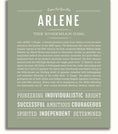 Arlene Personalized Name Meaning Art Prints – Name Stories
