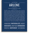 Arlene | Name Art Print – Name Stories