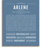 Arlene | Name Art Print - Personalized Custom Gifts – Name Stories