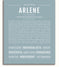 Arlene | Name Art Print – Name Stories