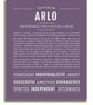 Arlo Personalized Name Meaning Art Prints – Name Stories
