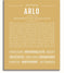 Arlo | Name Art Print – Name Stories