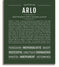 Arlo | Name Art Print – Name Stories