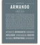 Armando Personalized Name Meaning Art Prints – Name Stories