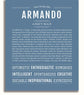 Armando Personalized Name Meaning Art Prints – Name Stories