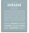 Armando Personalized Name Meaning Art Prints – Name Stories