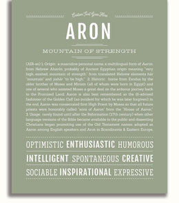 Aron Personalized Name Meaning Art Prints – Name Stories