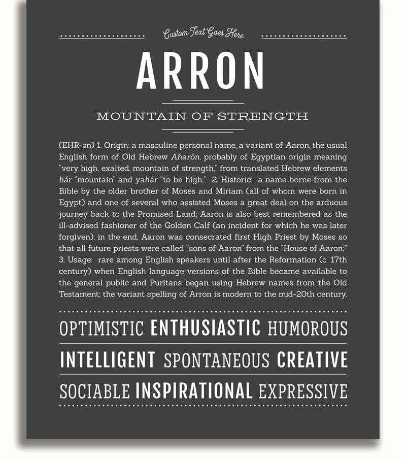 Arron Personalized Name Meaning Art Prints – Name Stories