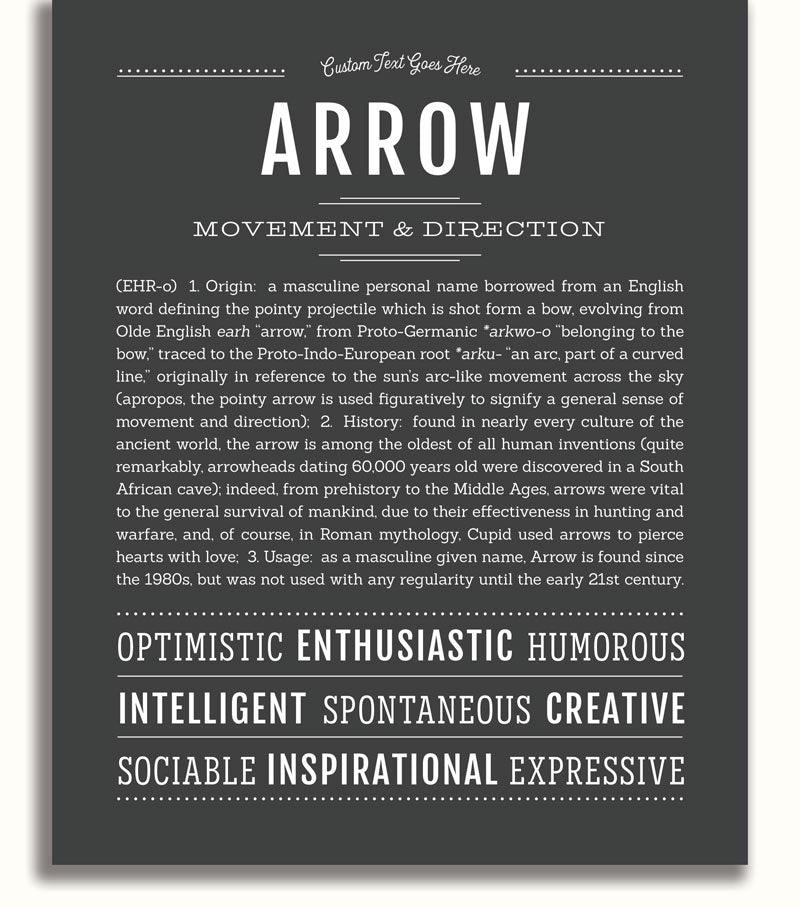 Arrow Personalized Name Meaning Art Prints – Name Stories