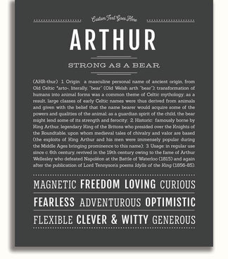 Arthur Personalized Name Meaning Art Prints – Name Stories