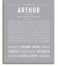 Arthur | Name Art Print – Name Stories