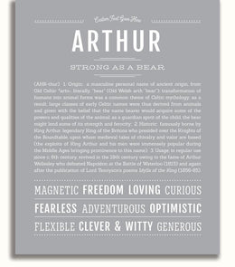 Arthur Personalized Name Meaning Art Prints – Name Stories
