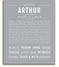 Arthur | Name Art Print – Name Stories