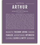 Arthur | Name Art Print – Name Stories