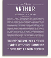 Arthur Personalized Name Meaning Art Prints – Name Stories