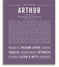 Arthur Personalized Name Meaning Art Prints – Name Stories