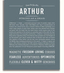 Arthur | Name Art Print – Name Stories