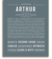 Arthur | Name Art Print – Name Stories