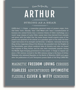 Arthur Personalized Name Meaning Art Prints – Name Stories