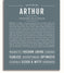 Arthur | Name Art Print – Name Stories