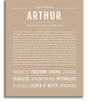 Arthur Personalized Name Meaning Art Prints – Name Stories