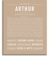 Arthur Personalized Name Meaning Art Prints – Name Stories