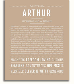 Arthur Personalized Name Meaning Art Prints – Name Stories
