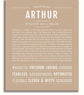 Arthur | Name Art Print – Name Stories