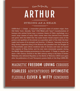 Arthur Personalized Name Meaning Art Prints – Name Stories