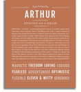 Arthur Personalized Name Meaning Art Prints – Name Stories