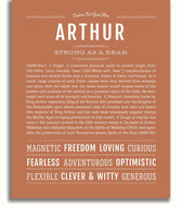 Arthur | Name Art Print – Name Stories