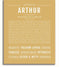 Arthur Personalized Name Meaning Art Prints – Name Stories