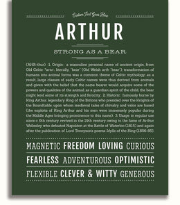 Arthur Personalized Name Meaning Art Prints – Name Stories