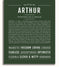 Arthur | Name Art Print – Name Stories