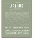 Arthur Personalized Name Meaning Art Prints – Name Stories