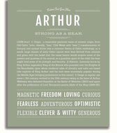 Arthur Personalized Name Meaning Art Prints – Name Stories