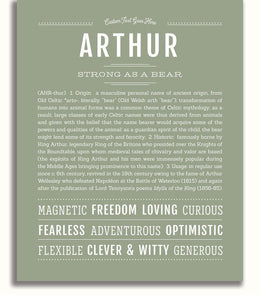 Arthur Personalized Name Meaning Art Prints – Name Stories