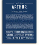 Arthur | Name Art Print – Name Stories