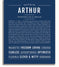 Arthur | Name Art Print – Name Stories