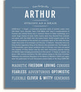 Arthur | Name Art Print – Name Stories