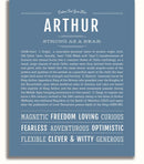Arthur Personalized Name Meaning Art Prints – Name Stories
