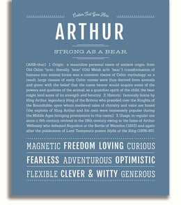 Arthur Personalized Name Meaning Art Prints – Name Stories